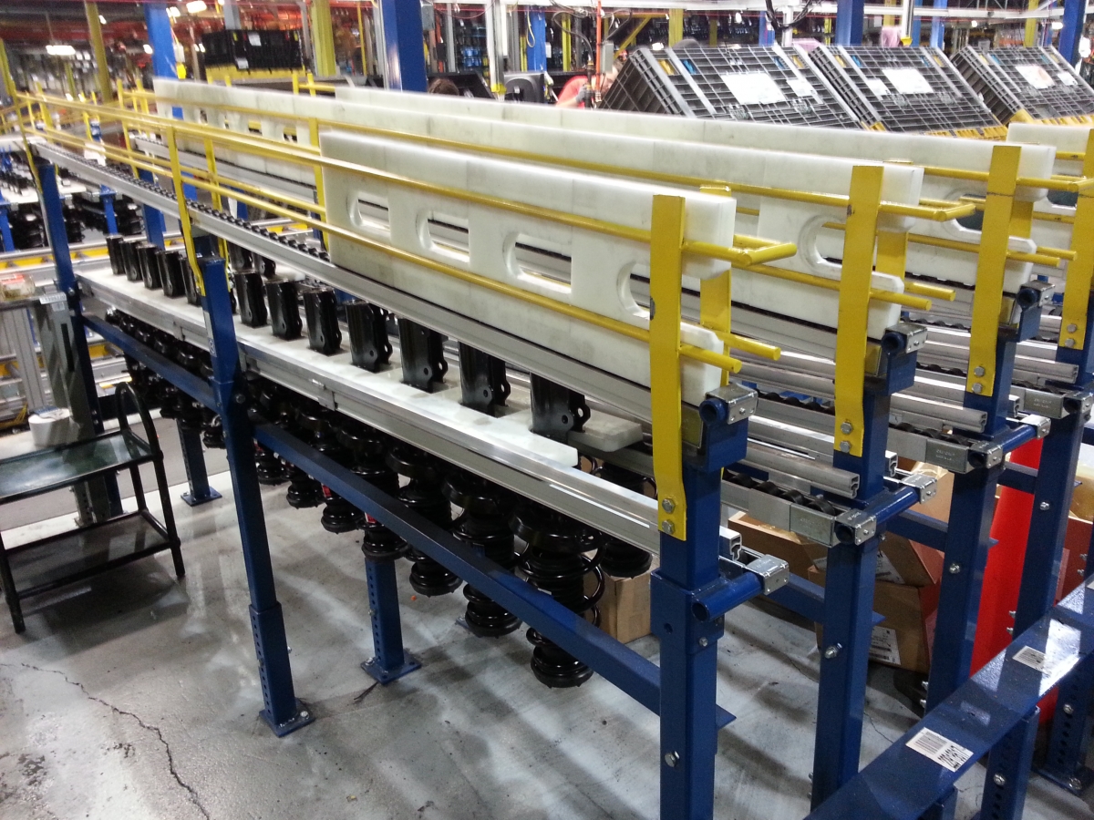Flow Racking - MAGNUM Automation Inc.