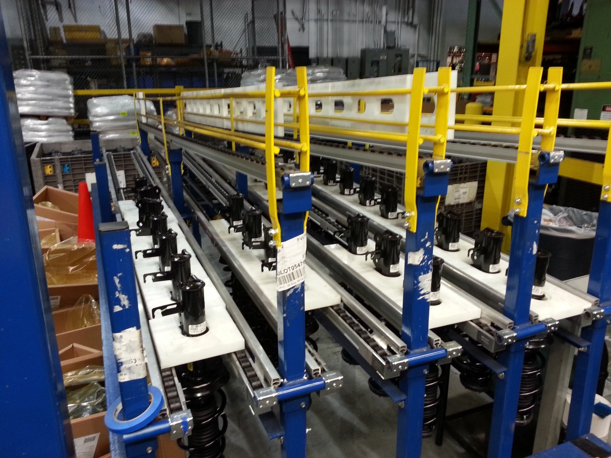 Flow Racking - MAGNUM Automation Inc.
