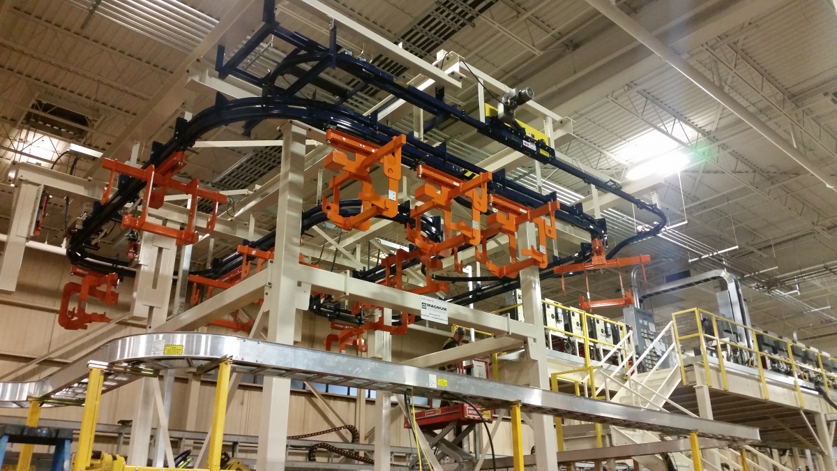 Turnkey Design and Installation - MAGNUM Automation Inc.