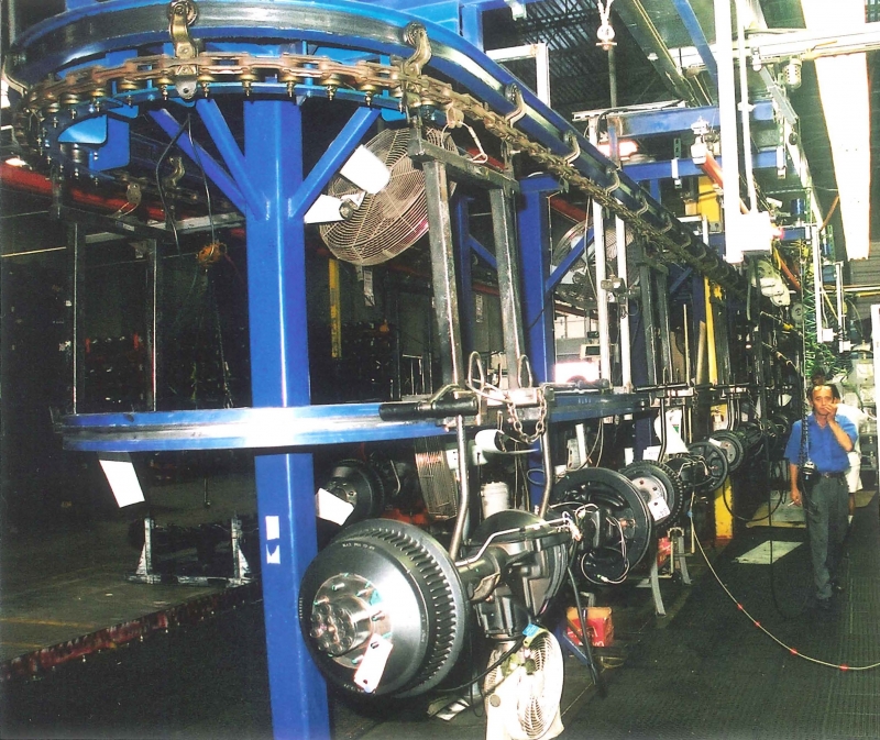 Powertrain - MAGNUM Automation Inc.